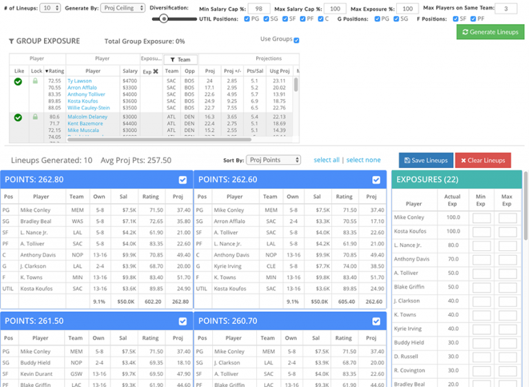 Daily Fantasy Basketball Tools | FantasyLabs
