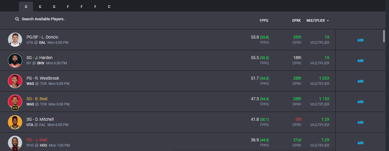 FantasyLabs Models Now Supporting New DFS Site SuperDraft