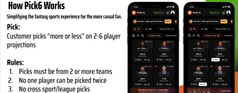 DraftKings Pick6: Play $5, Get $50 Instantly in Pick6 Credits!