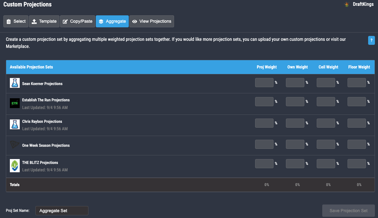 NFL DFS Leverage Picks on DraftKings for Week 2 | FantasyLabs